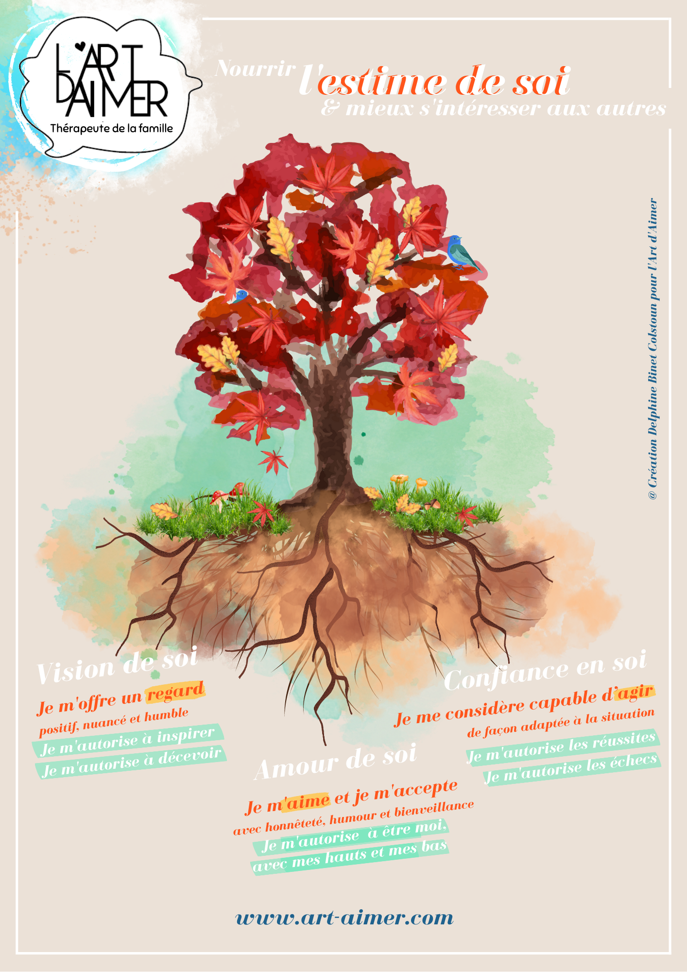 Affiche cadeau : L’arbre de l’estime de soi – L'Art d'Aimer